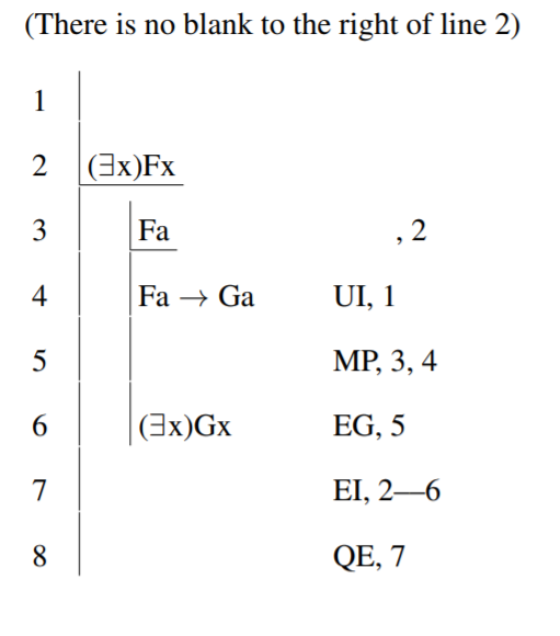 Solved 8 Rules of SL Modus Ponens Modus Tollens Chain | Chegg.com