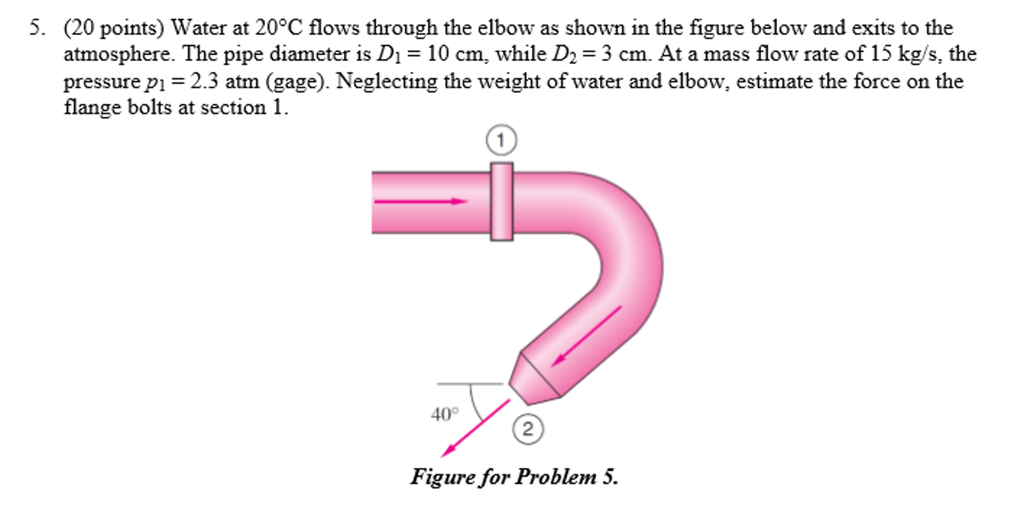 Solved Water at 20 degree C flows through the elbow as | Chegg.com