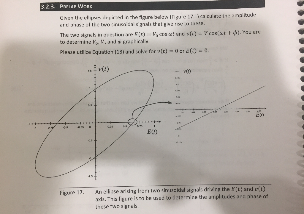 Solved 3.2.3. PRELAB WORK Given the ellipses depicted in the | Chegg.com