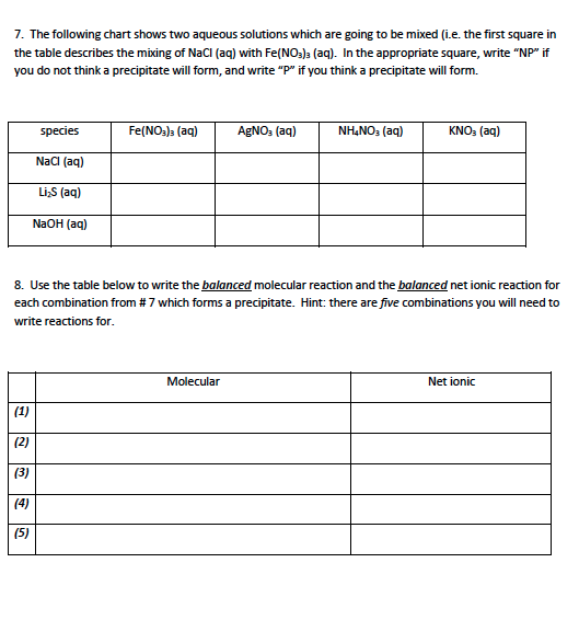 Solved 7. The following chart shows two aqueous solutions | Chegg.com