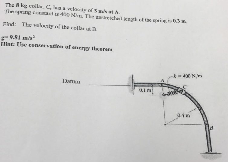 Solved The 8 kg collar, C, has a velocity of 3 m/s at A. | Chegg.com