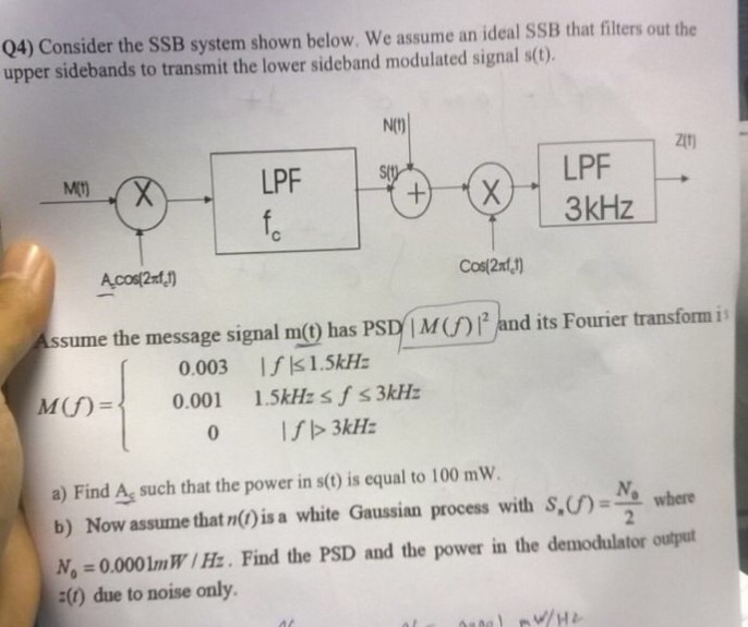 Consider the SSB system shown below. We assume an | Chegg.com Consider the SSB system shown below. We assume an | Chegg.com
