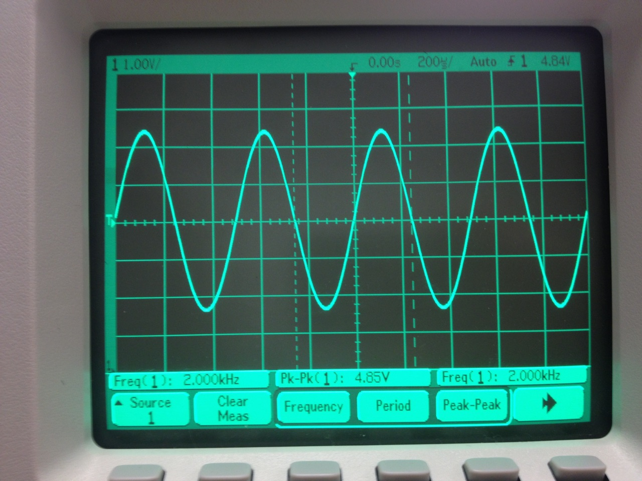 Solved EE 2010 Laboratory 8 Introduction to the Oscilloscope | Chegg.com