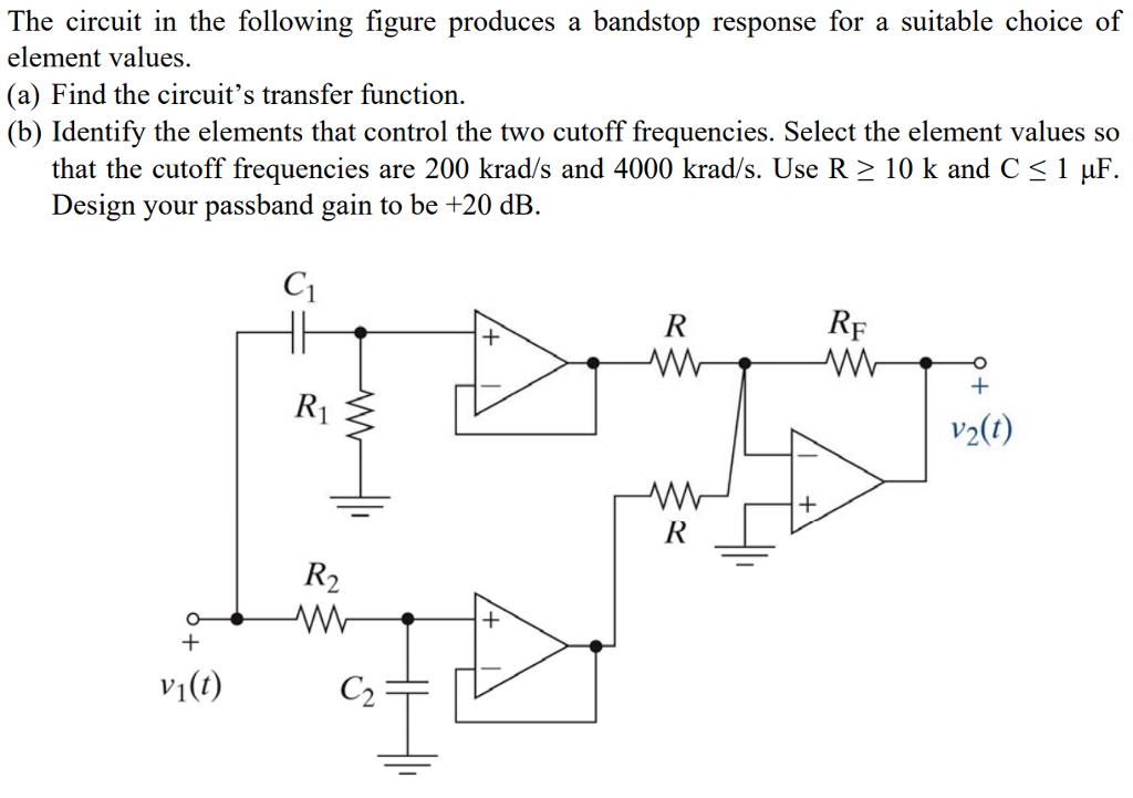 Solved The circuit in the following figure produces a | Chegg.com