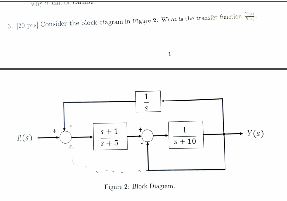 Solved 3· [20 pts] Consider the block diagram in Figure 2. | Chegg.com