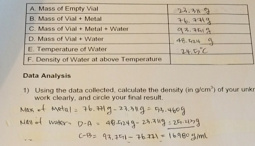 Solved i'm really confusing calculating density of water and | Chegg.com
