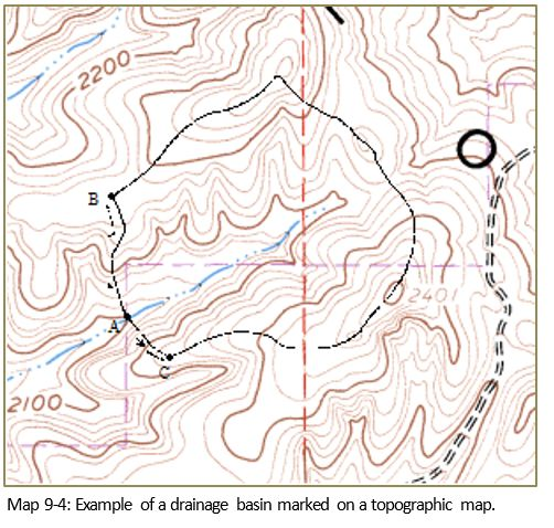Drainage Basin Examples