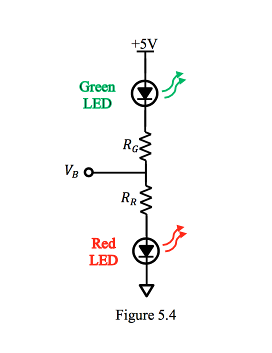 Solved D. Solve the following questions using Figure. 5.4. | Chegg.com