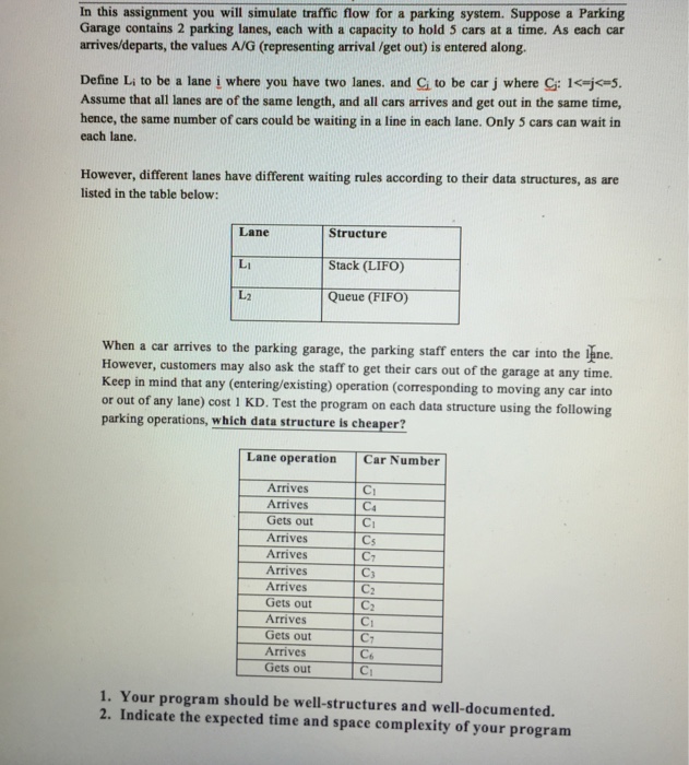 Solved In this assignment you will simulate traffic flow for | Chegg.com