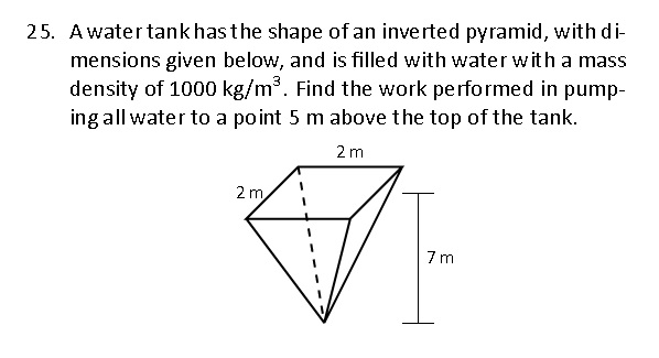 Solved A water tank has the shape of an inverted pyramid, | Chegg.com