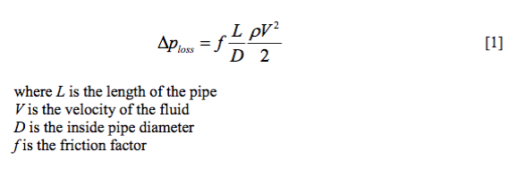 Solved loss D 2 where L is the length of the pipe Vis the | Chegg.com