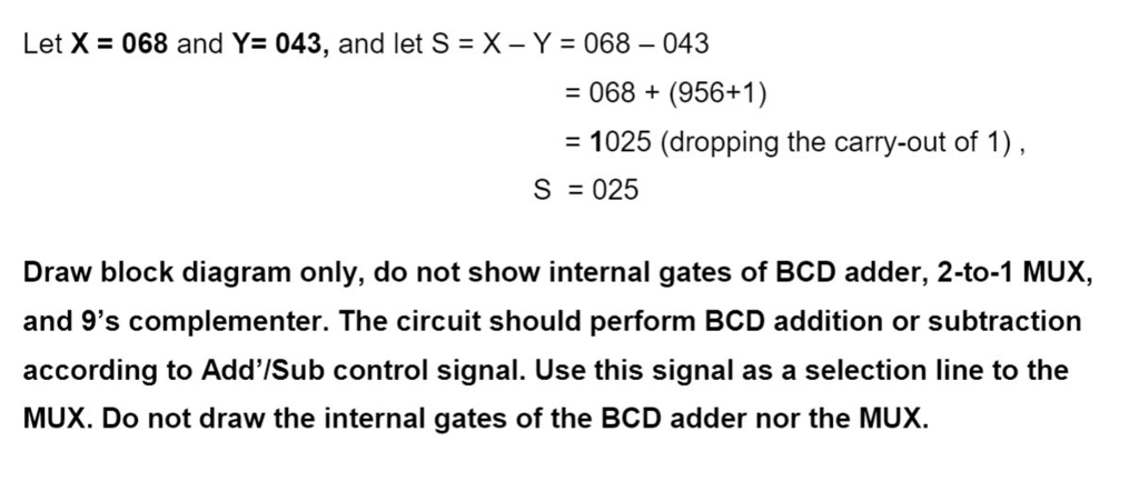 Solved Derive a scheme for performing subtraction using BCD | Chegg.com