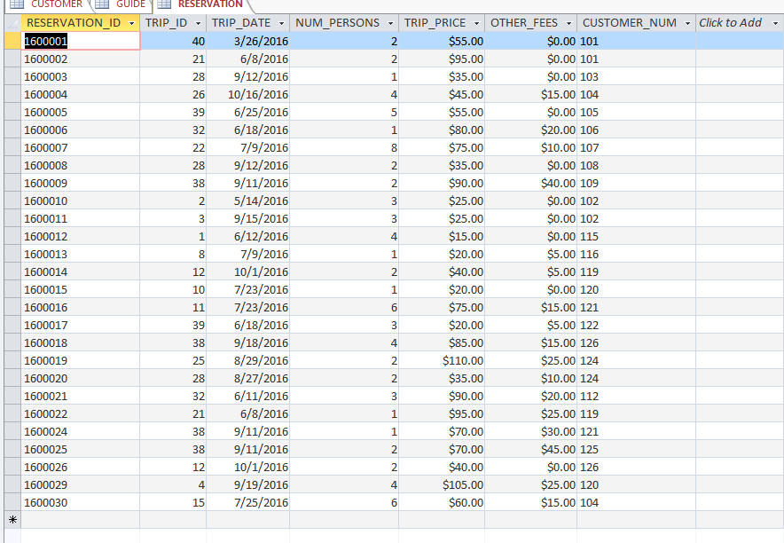 Solved I need the SQL statements for these questions: 1. | Chegg.com