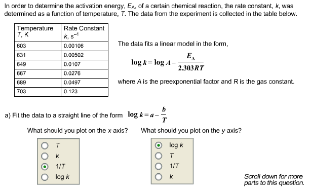 Solved In order to determine the activation energy, EA, of a | Chegg.com