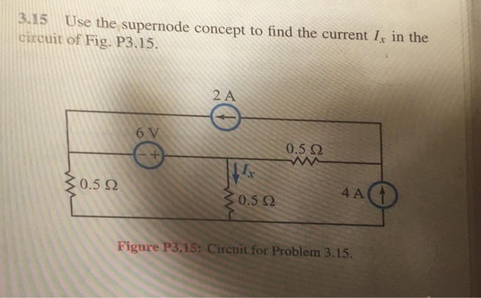 Solved Use the supernode concept to find the current I_x in | Chegg.com