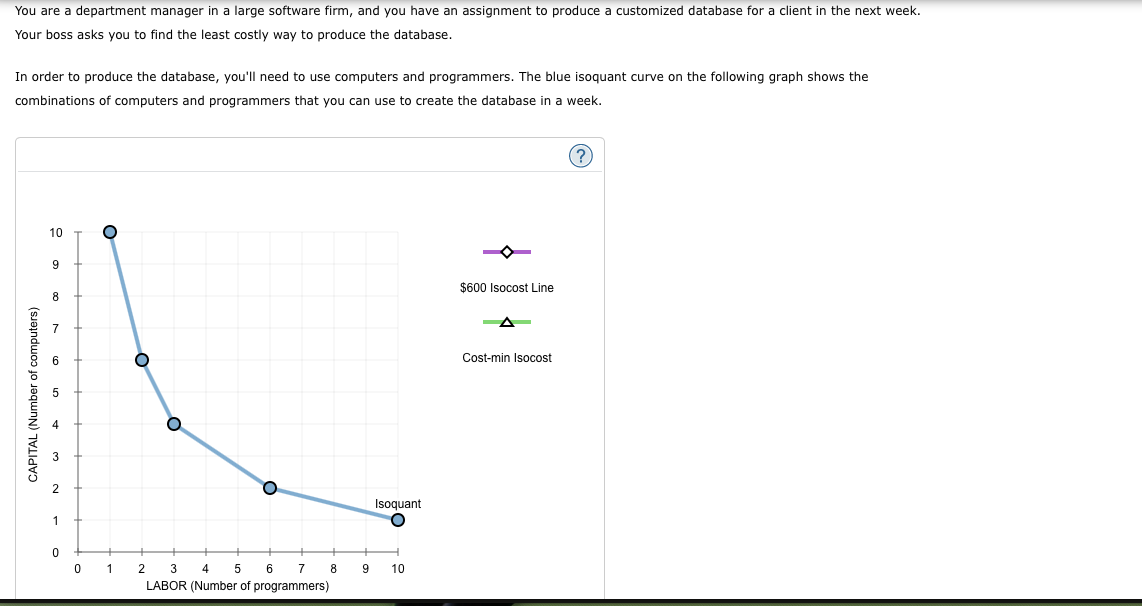 👍 Least Cost Combination Of Inputs Managerial Economics Theory Of Production 2019 02 01
