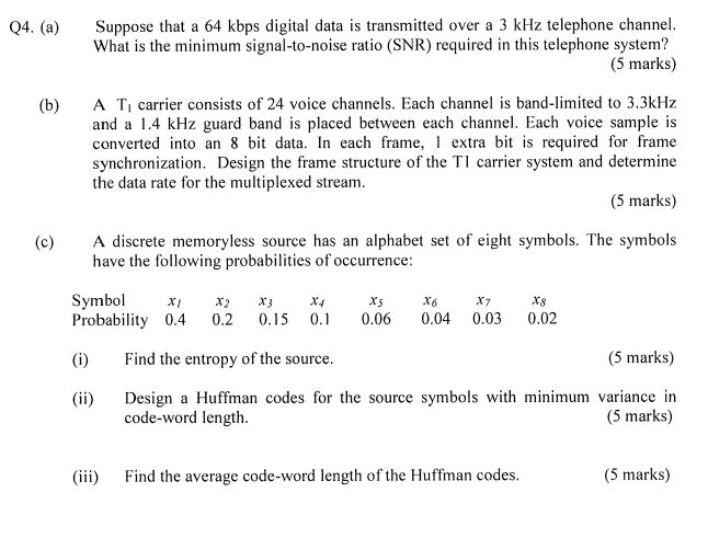 Solved (a) Suppose that a 64 kbps digital data is | Chegg.com