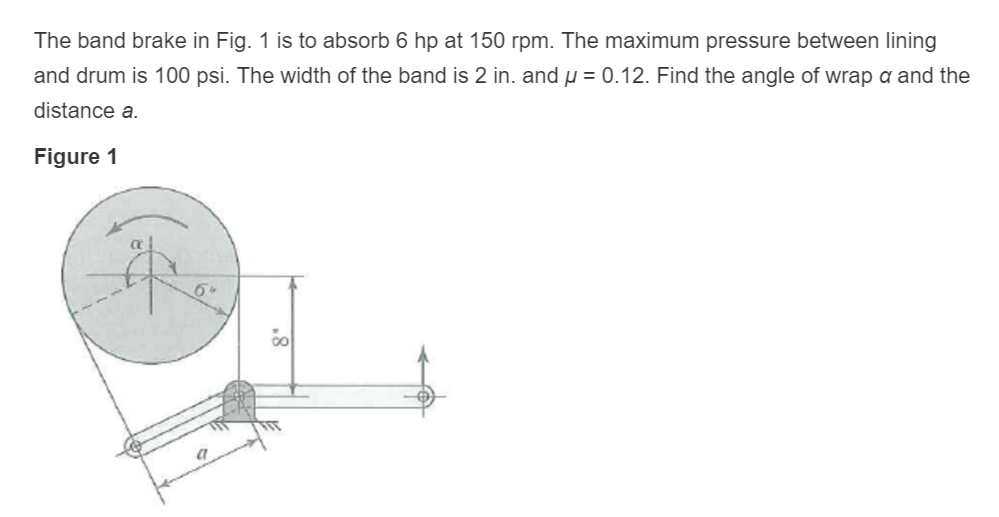 The band brake in Fig. 1 is to absorb 6 hp at 150 | Chegg.com