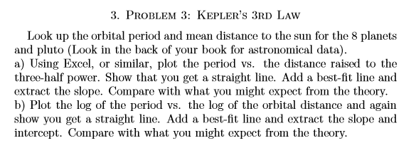 Solved 3. PROBLEM 3: KEPLER'S 3RD LAW Look up the orbital | Chegg.com