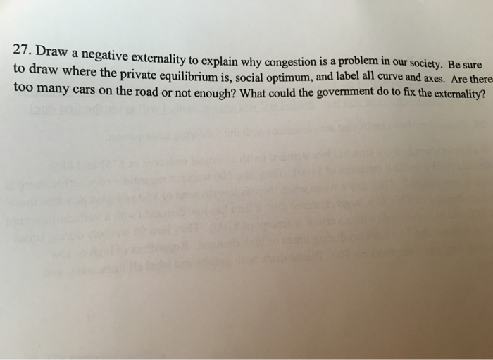 Solved Draw a negative externality to explain why congestion | Chegg.com