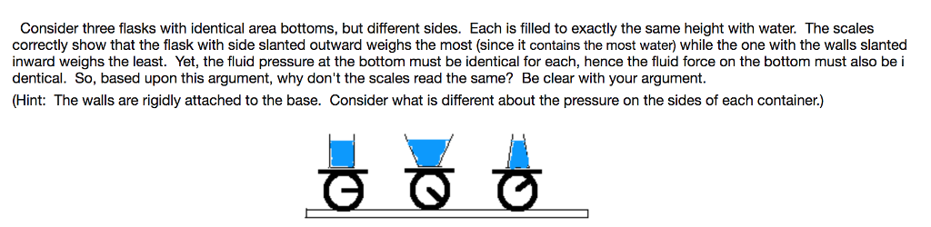 Solved Consider three flasks with identical area bottoms, | Chegg.com