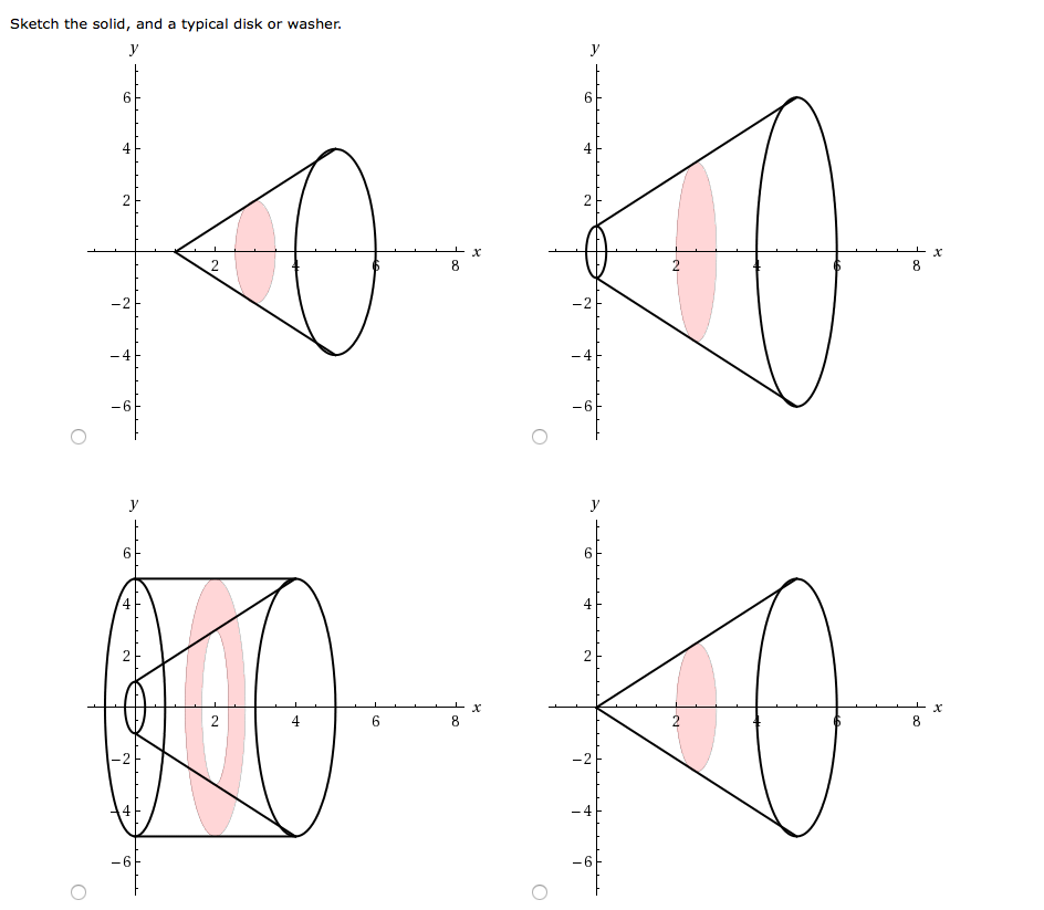 Solved Find the volume V of the solid obtained by rotating | Chegg.com Solved Find the volume V of the solid obtained by rotating | Chegg.com