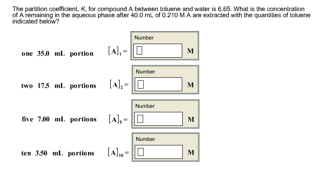 Solved ?The partition coefficient, K, for compound A between | Chegg.com