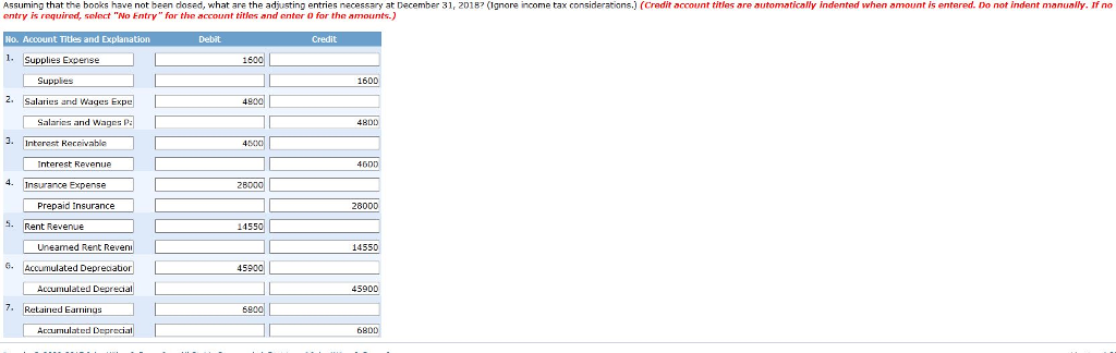 Solved Exercise 22-19 A partial trial balance of Pearl | Chegg.com