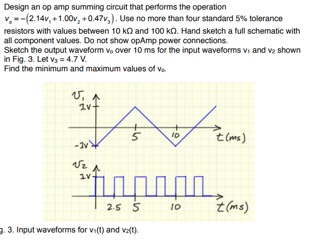 Solved Design an op amp summing circuit that performs the | Chegg.com