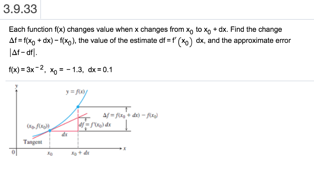 Solved 3.9.33 Each function f(x) changes value when x | Chegg.com