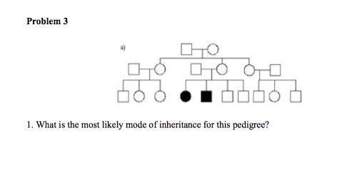 Solved Problem 3 다-o 1. What is the most likely mode of | Chegg.com