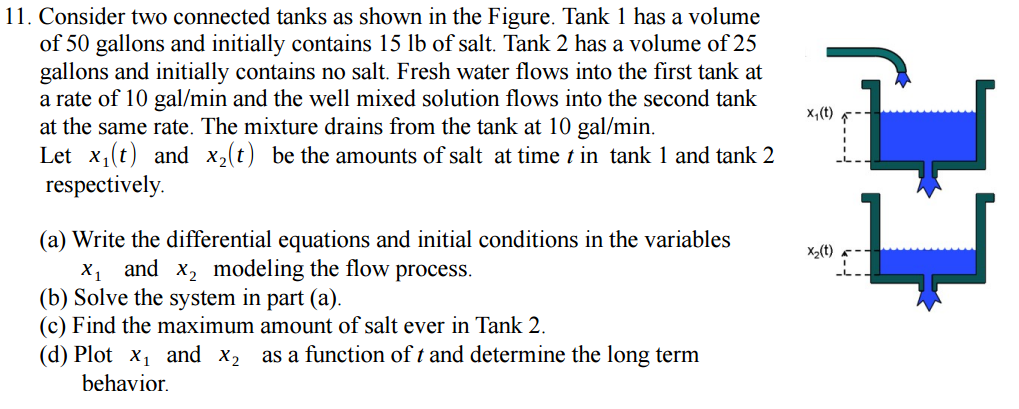 Solved Consider two connected tanks as shown in the Figure. | Chegg.com