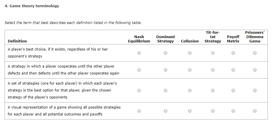 Solved 4. Game theory terminology Select the term that best | Chegg.com