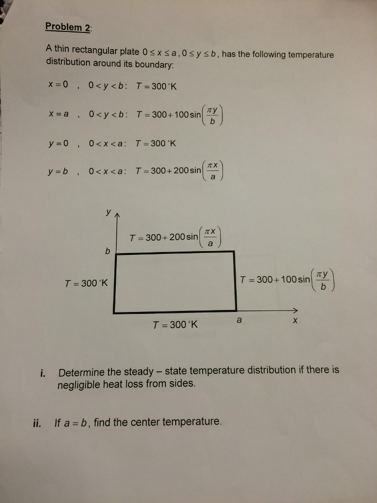 Solved A thin rectangular plate has the following boundary | Chegg.com