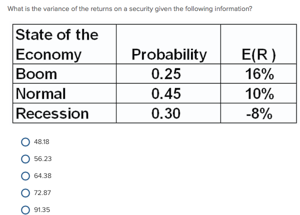 Solved What is the variance of the returns on a security | Chegg.com