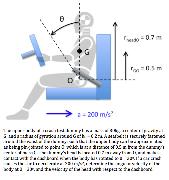 Solved The upper body of a crash test dummy has a mass of | Chegg.com