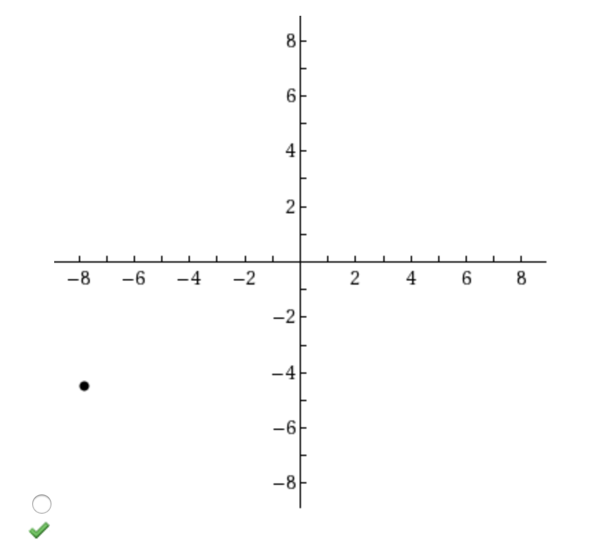Solved 10.3 Polar Coordinates Plot the point whose polar | Chegg.com Solved 10.3 Polar Coordinates Plot the point whose polar | Chegg.com