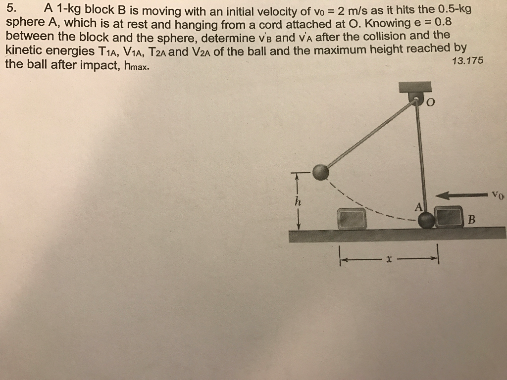 Solved A 1-kg block B is moving with an initial velocity of | Chegg.com