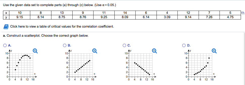 Solved Use the given data set to complete parts (a) through | Chegg.com