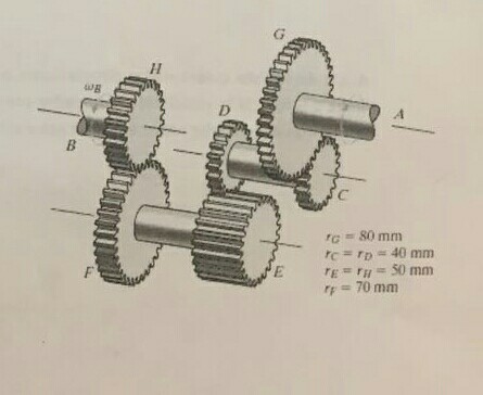 Solved The reverse operation of the sprocket in a car | Chegg.com