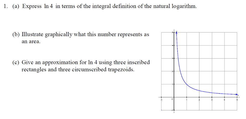 Solved 1. (a) Express In 4 in terms of the integral | Chegg.com