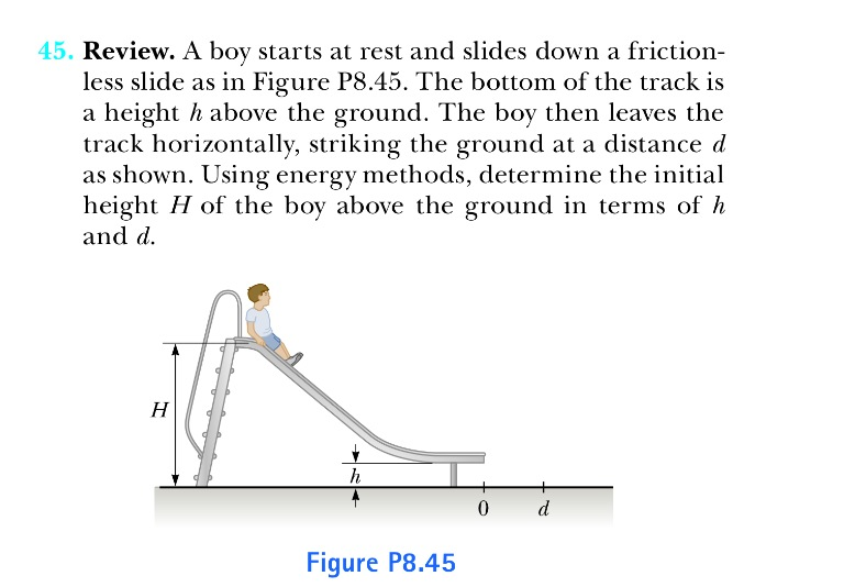 Solved A boy starts at rest and slides down a friction-less | Chegg.com
