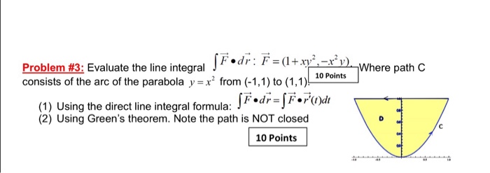 Solved Evaluate the line integral Where path C consists of | Chegg.com