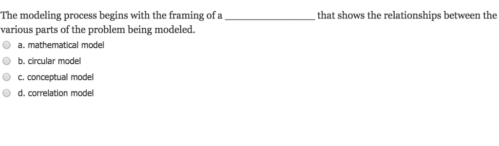 Solved The modeling process begins with the framing of a | Chegg.com