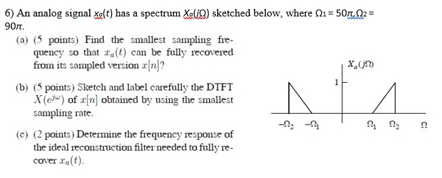 Solved 6) An analog signal x(t) has a spectrum XoUQ) | Chegg.com