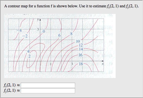 Solved A contour map for a function f is shown below. Use it | Chegg.com