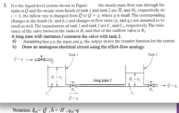 For the liquid-level system shown in Figure the | Chegg.com