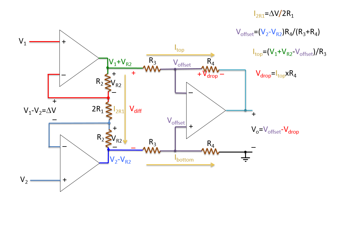 Solved Derive the formulas for the instrumentation amplifier | Chegg.com Solved Derive the formulas for the instrumentation amplifier | Chegg.com