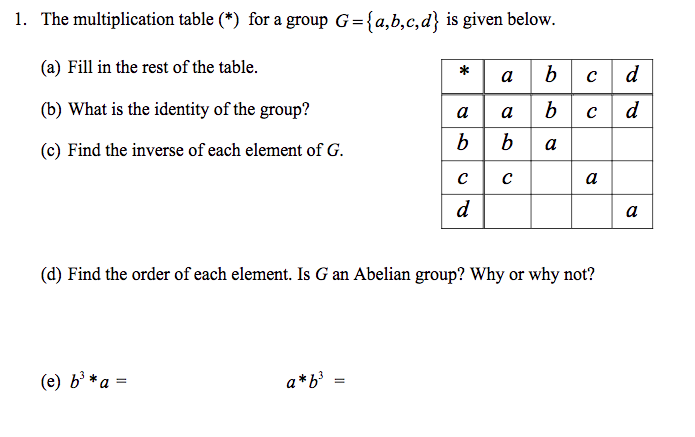 Solved The multiplication table (*) for a group G = { | Chegg.com