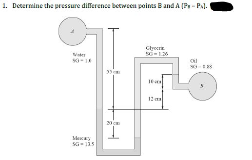 Solved Determine the pressure difference between points B | Chegg.com